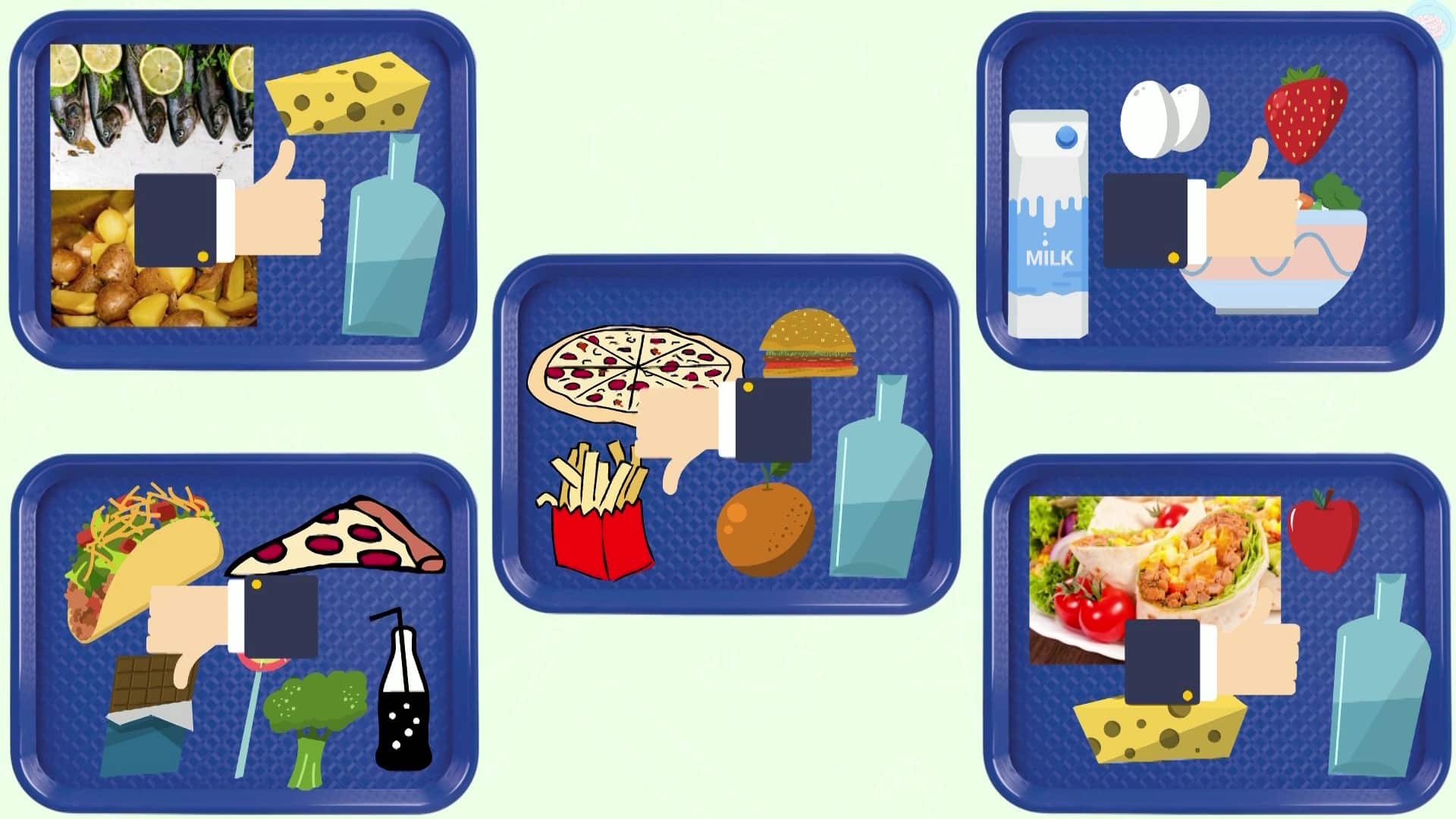 L'alimentation équilibrée pour élèves de CP CE1 CE2 Maître Lucas L'alimentation équilibrée pour élèves de CP CE1 CE2 Maître Lucas