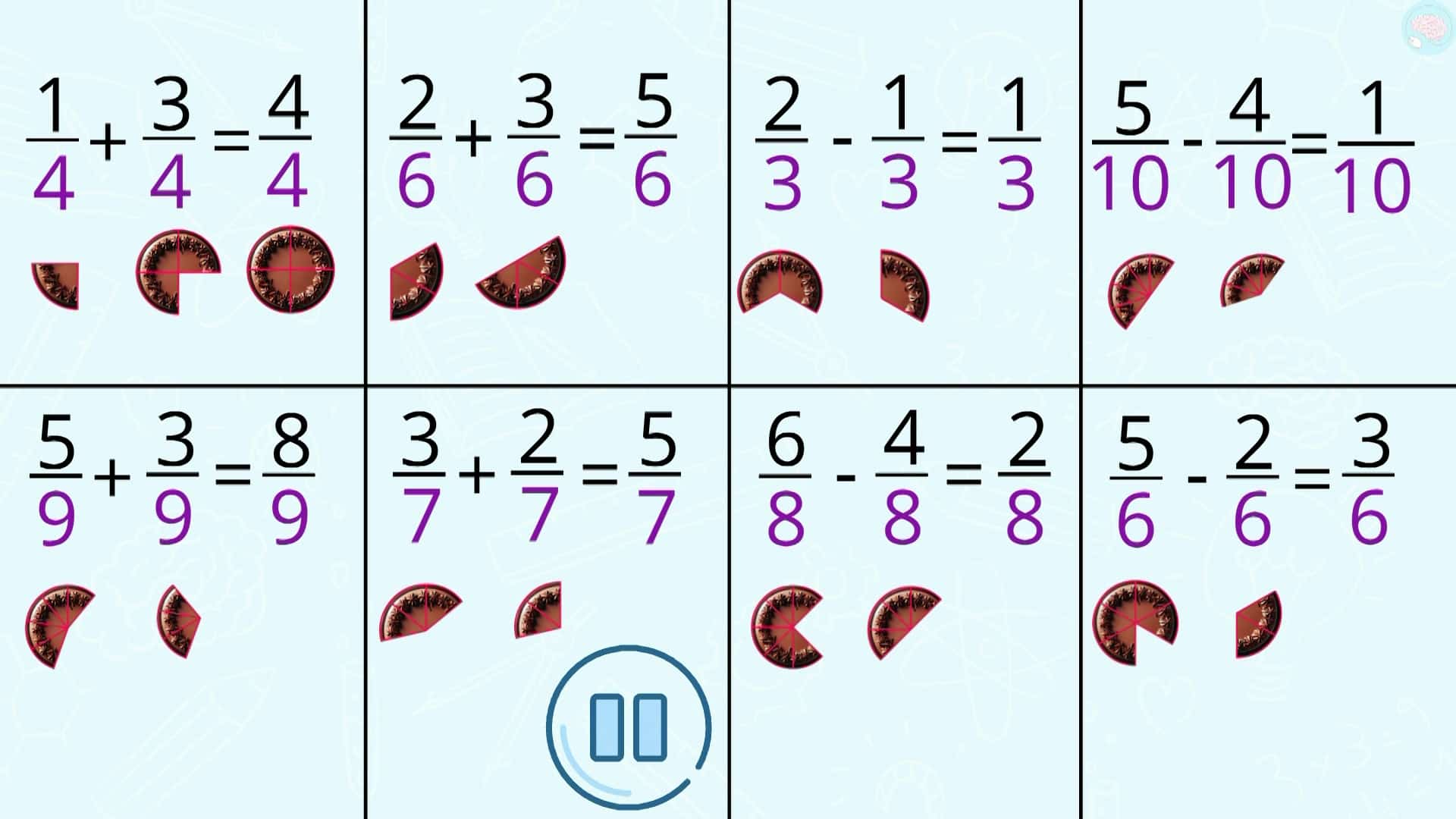 Comparer les fractions pour CE1 - Maître Lucas