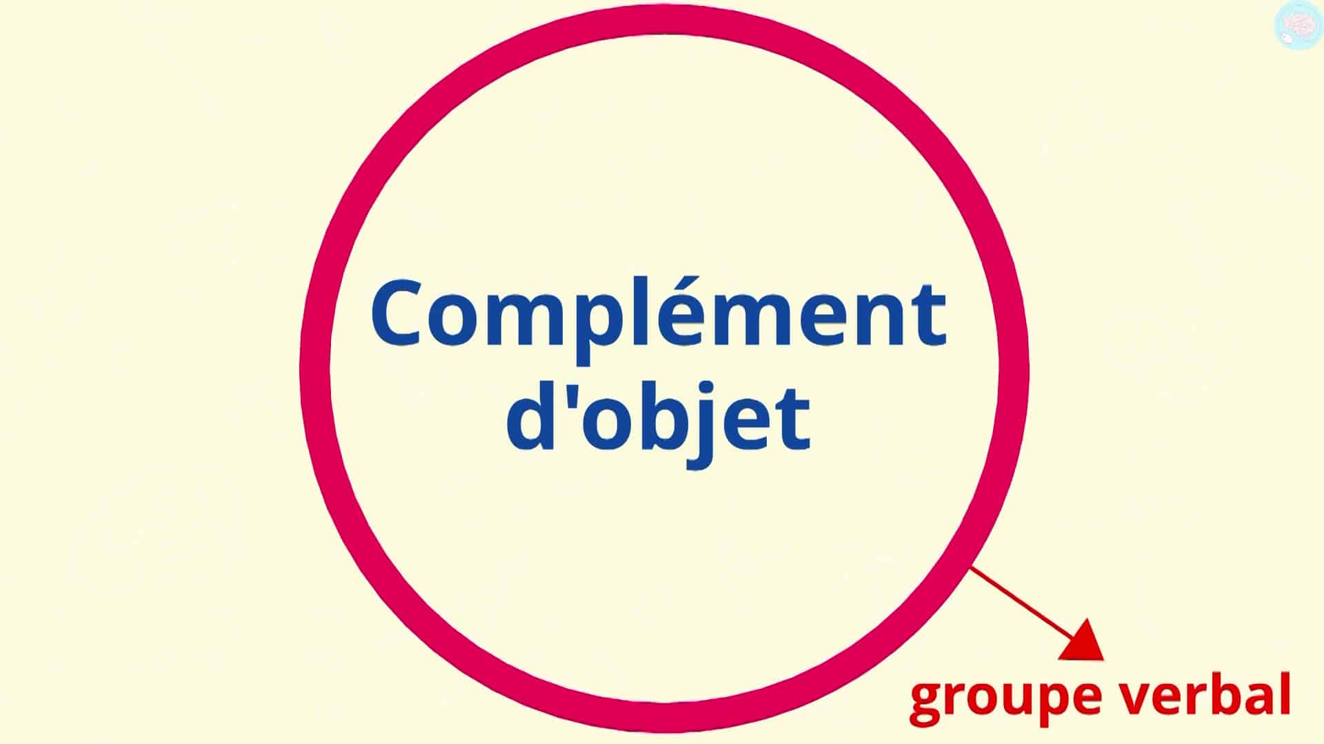 Le complément d'objet direct ou indirect CM1 CM2 - Maître Lucas