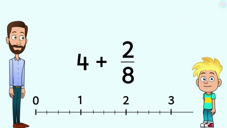 Décomposer une fraction pour élèves de CM1 CM2 - Maître Lucas Décomposer une fraction pour élèves de CM1 CM2 - Maître Lucas