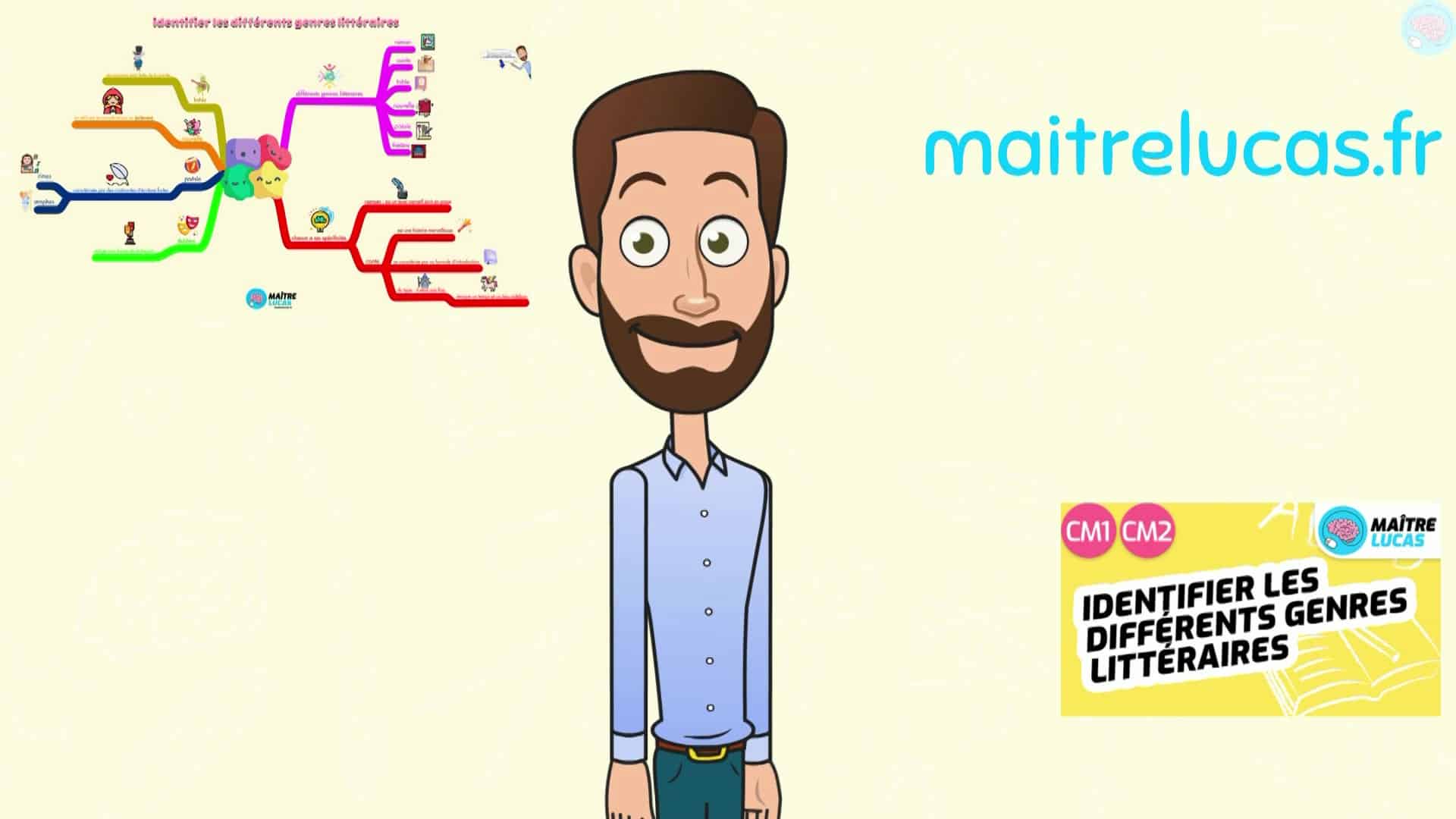 Identifier les différents genres littéraires pour CM1 CM2 - Maître Lucas Identifier les différents genres littéraires pour CM1 CM2 - Maître Lucas