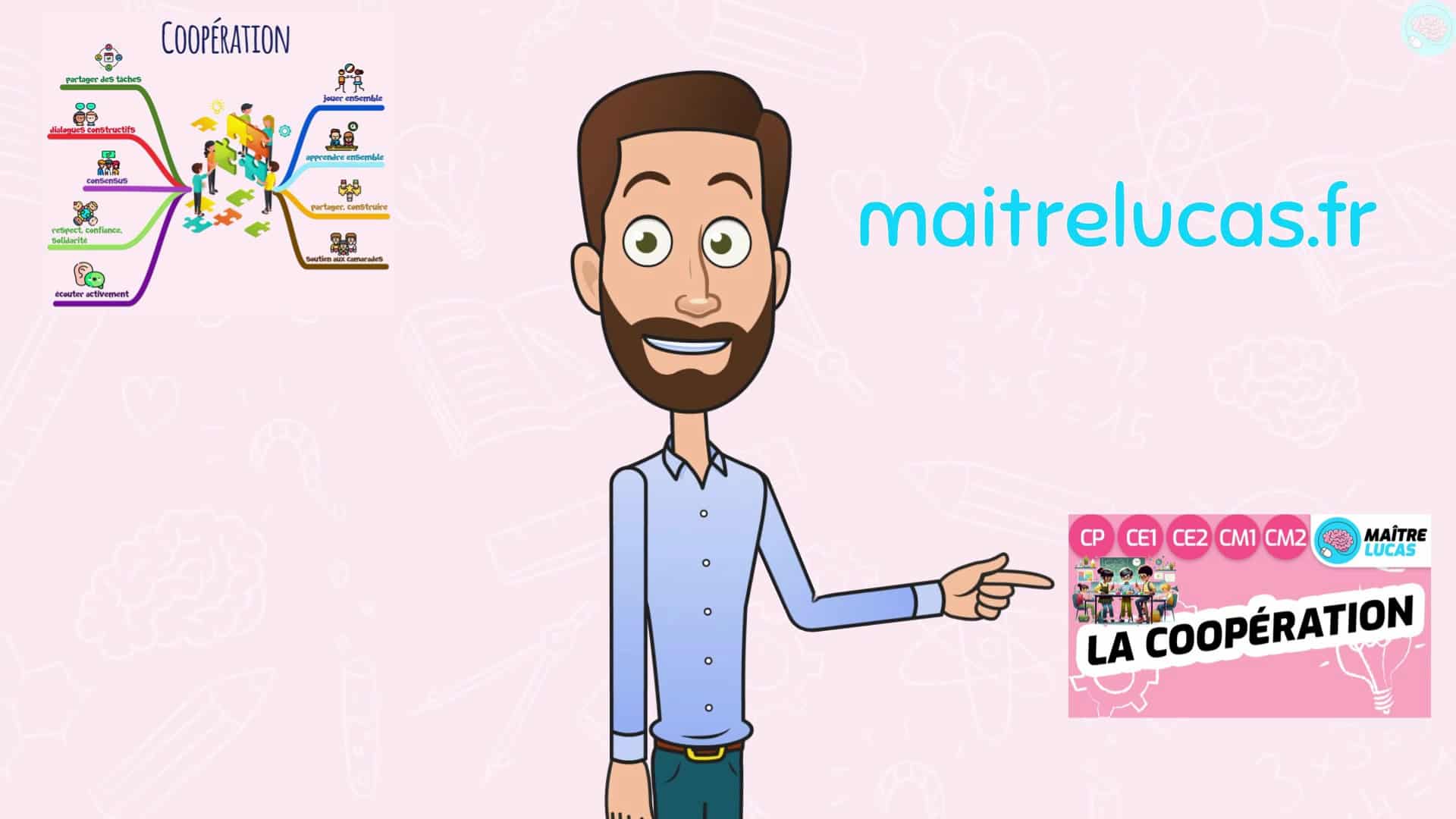La Coopération Expliquée Aux Cp Ce1 Ce2 Cm1 Cm2 Maître Lucas