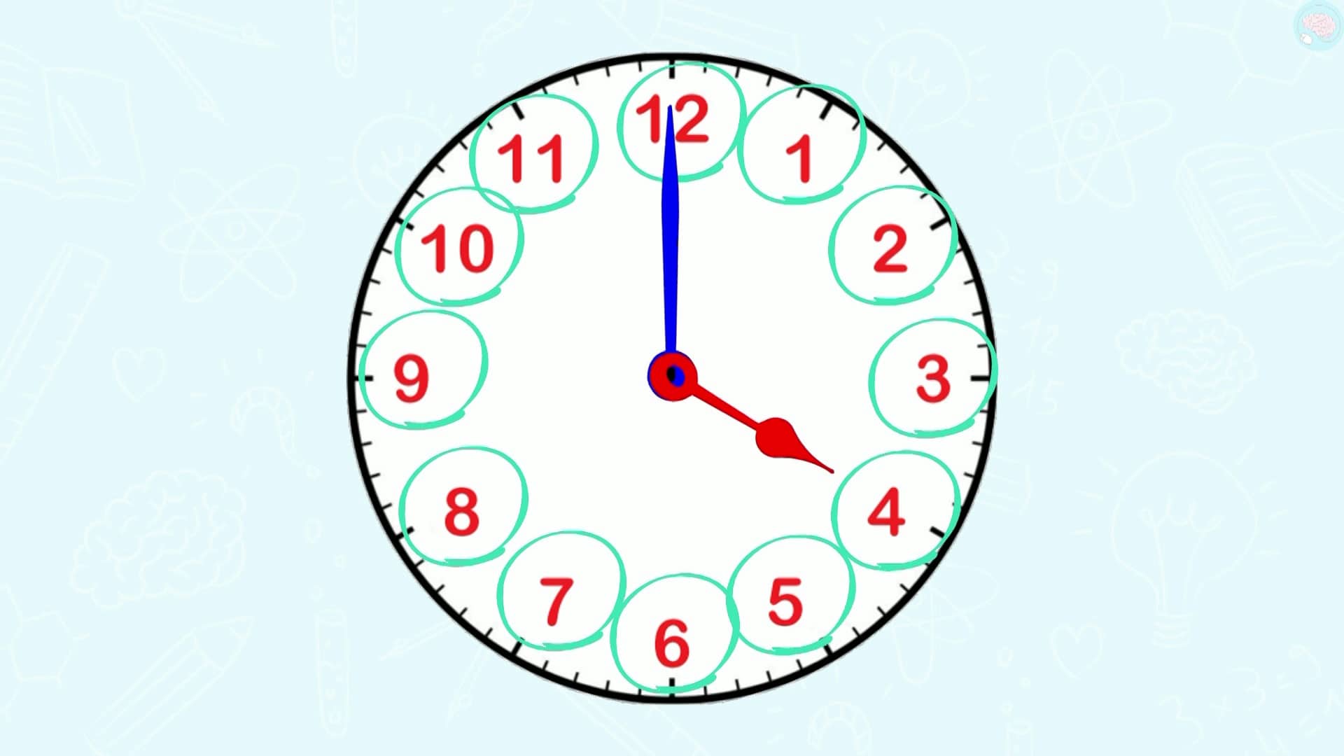 Les heures pleines, lire sur une montre CP CE1 - Maître Lucas Les heures pleines, lire sur une montre CP CE1 - Maître Lucas