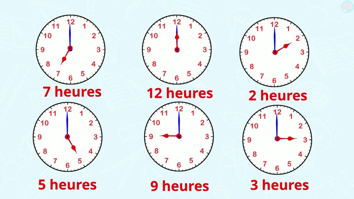 Les heures pleines, lire sur une montre CP CE1 - Maître Lucas Les heures pleines, lire sur une montre CP CE1 - Maître Lucas