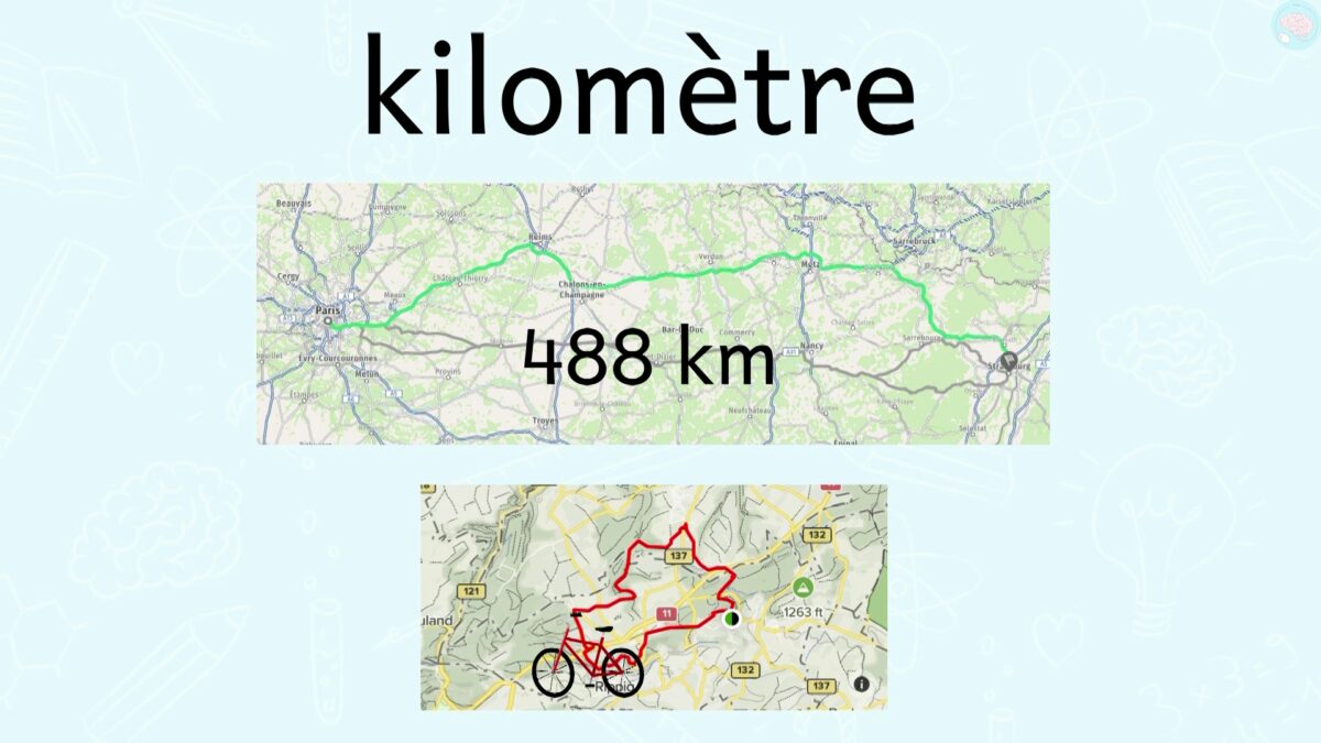 Mètre et kilomètre (m et km) CE1 CE2 - Maître Lucas Mètre et kilomètre (m et km) CE1 CE2 - Maître Lucas
