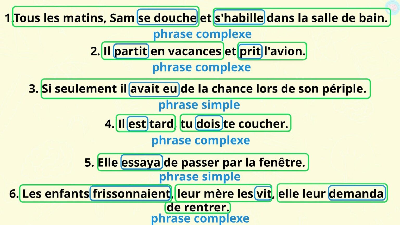 Les phrases simples et complexes pour CM1 CM2 - Maître Lucas Les phrases simples et complexes pour CM1 CM2 - Maître Lucas