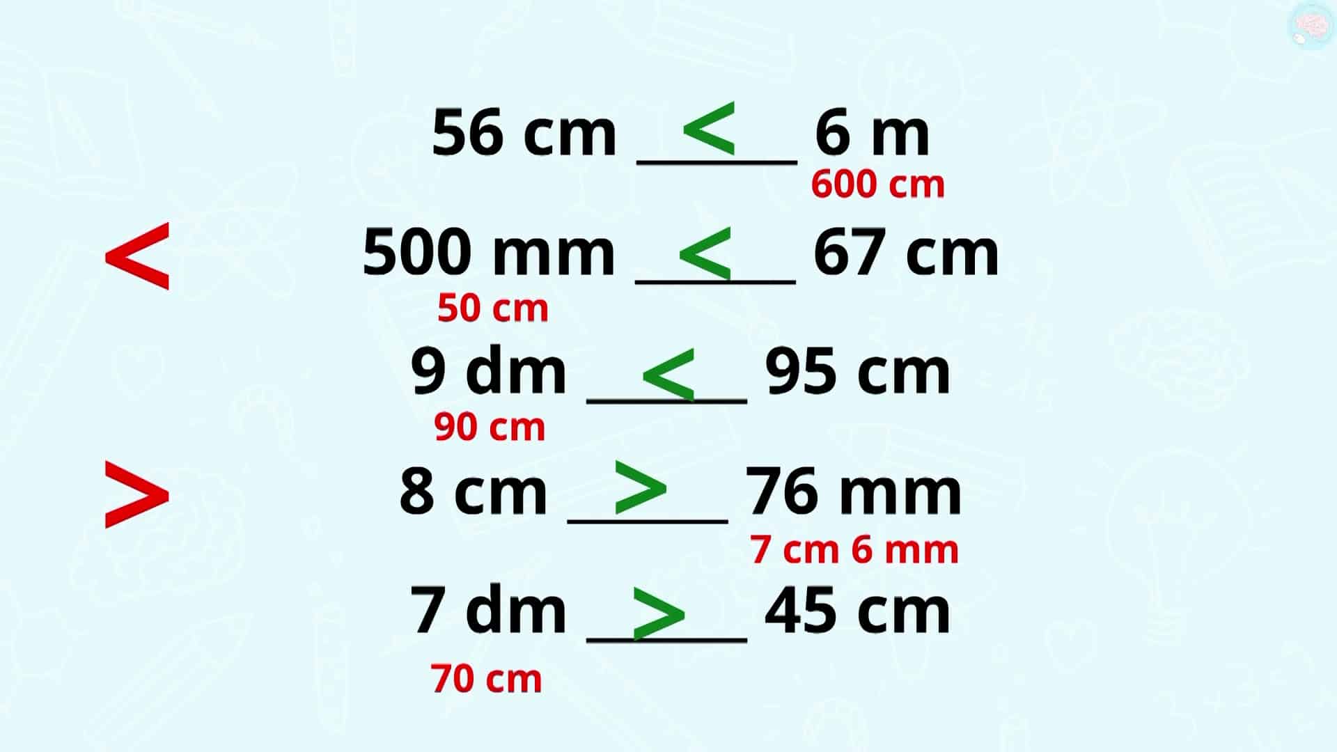 Unités de mesure : mm, cm, dm et m CE1 CE2 - Maître Lucas Unités de mesure : mm, cm, dm et m CE1 CE2 - Maître Lucas