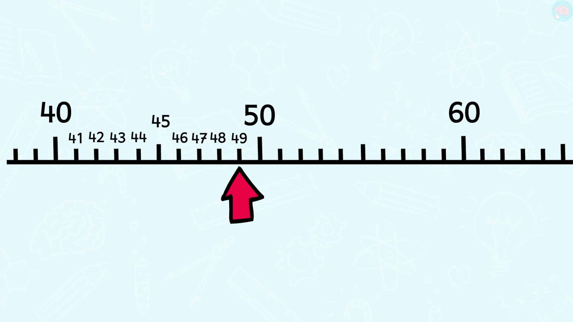 Utiliser une droite graduée intercaler des nombres CE1 CE2 - Maître Lucas Utiliser une droite graduée intercaler des nombres CE1 CE2 - Maître Lucas