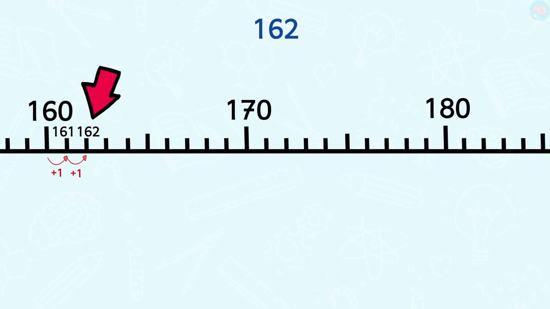 Utiliser une droite graduée intercaler des nombres CE1 CE2 - Maître Lucas Utiliser une droite graduée intercaler des nombres CE1 CE2 - Maître Lucas